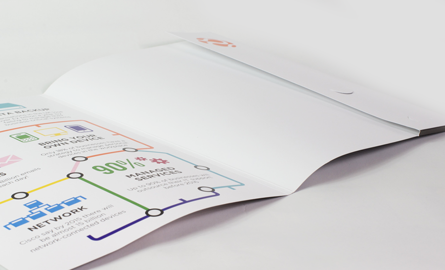 Die-Cut A4 Presentation Folder Printing | Face Media Group